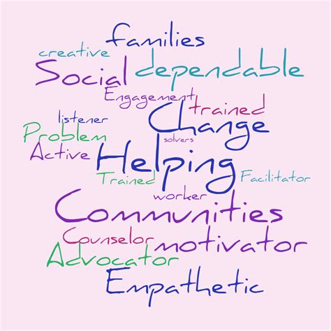 Social Work Word Cloud Worditout