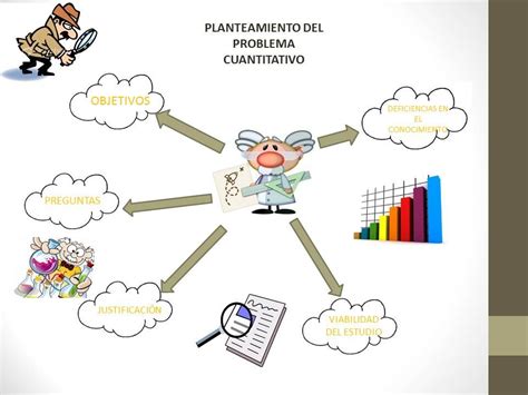 Ejemplos De Algoritmos Cualitativos Y Cuantitativos
