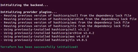 Open Sourcing Newsletter Generator Using Terraform Qxf2 Blog