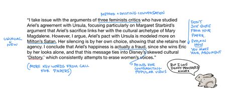 Five Steps To A Brilliant Abstract CURAH Resource