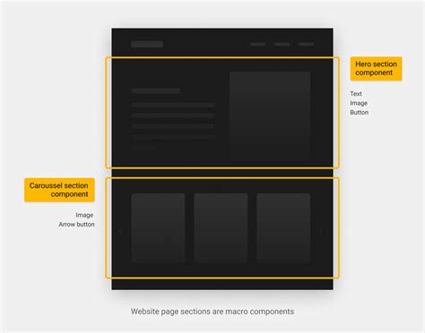 slice machine prismic s web components workflow and management tool