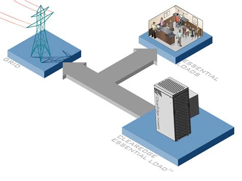 Cep Schematic Decoder