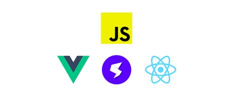 Implementing Micro Frontends Using Single Spa