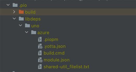 Missing Library Files Libraries Platformio Community