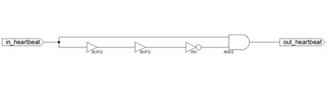 Heartbeat Pulse Generator Download Scientific Diagram
