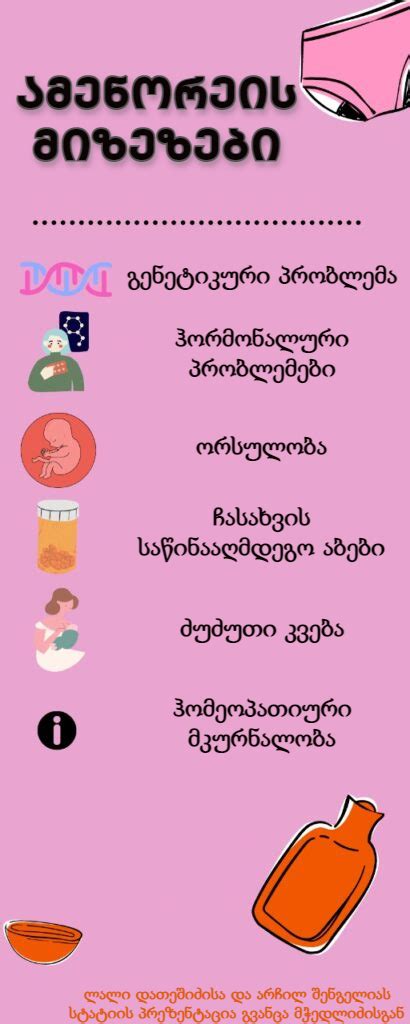 🩺 ამენორეა საოჯახო სამედიცინო ენციკლოპედია