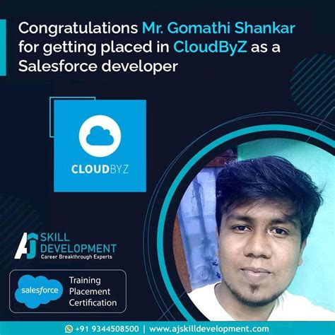 Ashok Raj Rajendran On Linkedin Cloudbyz Salesforce Training Certification Placement…