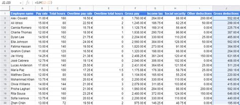 Excel Worksheet Functions Payroll Calculations Excel Loan Payment