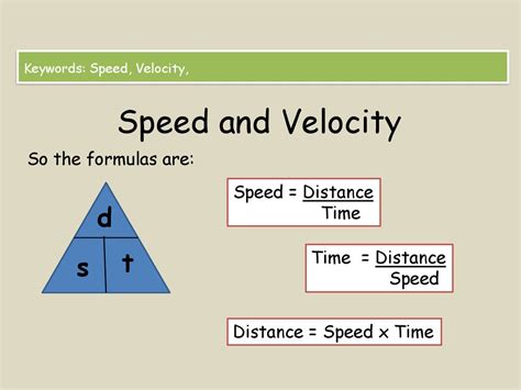 Velocity Speed Calculator