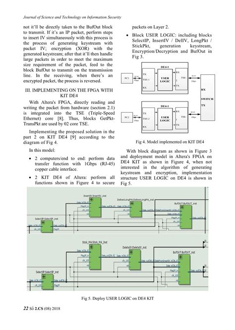 A Solution For Packet Security 1 Gbps On Layer 2 With Technology Fpga