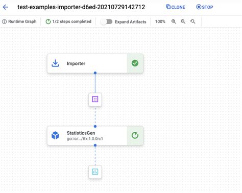 Importer Of Examples Does Not Work With Kubeflowv2dagrunner · Issue