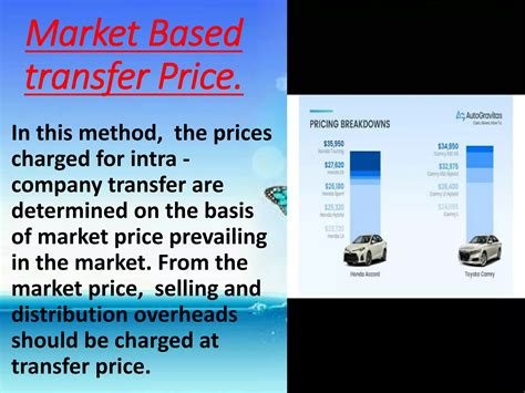 International Transfer Pricing Methods Pptx