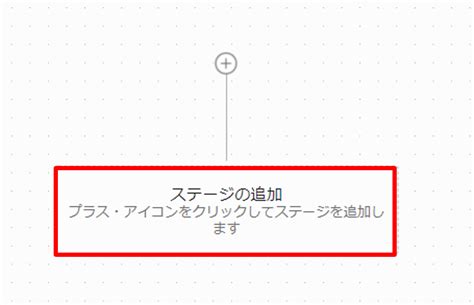 Oracle Cloud Infrastructureoci Devopsことはじめ Oracle Functions編 Oci