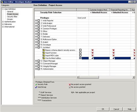 Kb30115 How Can The Option Export Project Schema Be Activated For A Microstrategy User In