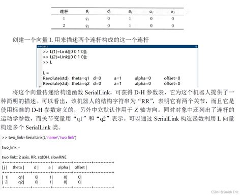 72连杆机械臂正运动学二连杆正运动学问题 Csdn博客