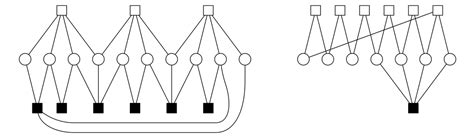 Xanadu Constructing Logical Gates For Low Density Parity Check Ldpc Codes