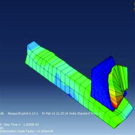Chip Formation In Abaqus Of Carbide Download Scientific Diagram