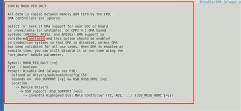 Am3352 How To Solve The Problem Of Low Transmission Efficiency After