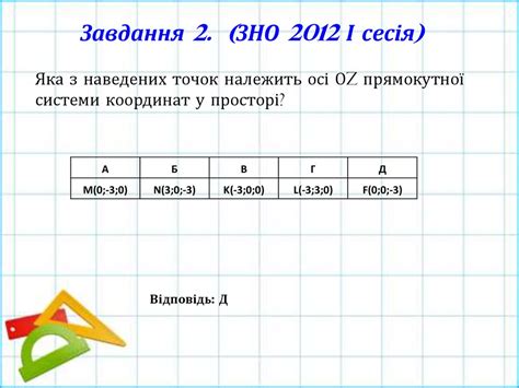 Прямокутна система координат у простор презентация онлайн
