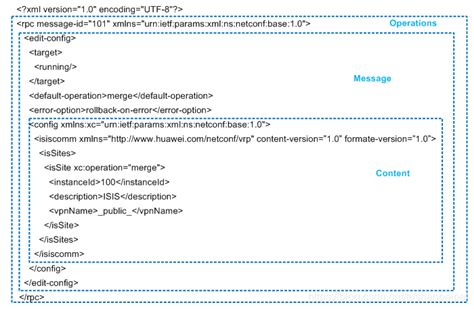 使用python调用netconf进行配置python Netconf Csdn博客 使用python调用netconf进行配置python Netconf Csdn博客