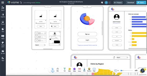 How To Use A Performance Dashboard To Track Your Essential KPIs Analytics