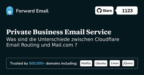 Vergleich Zwischen Cloudflare Email Routing Und 2025
