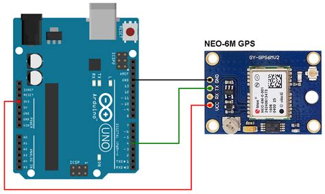 Interfacing Arduino With Neo 6m Gps Module Simple Circuit Arduino