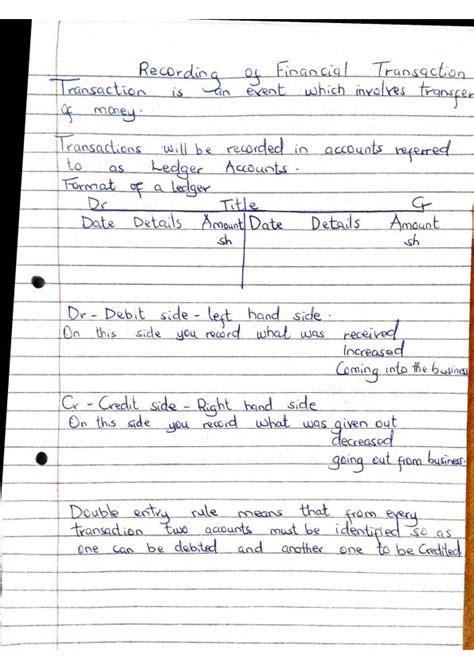 Introduction To Financial Accounting Notes 12982