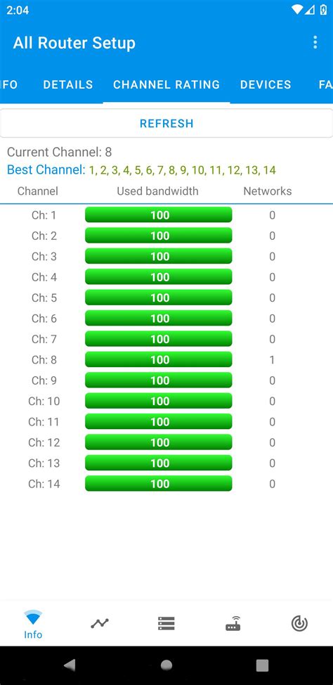 Router Admin Setup Page Apk For Android Download