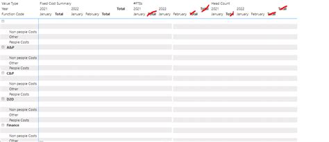 Solved Remove Subtotal From Only One Column In A Matrix I