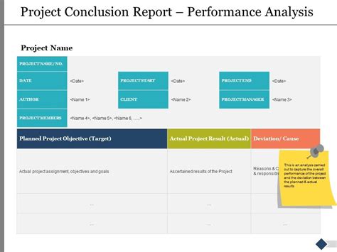Project Conclusion Report Performance Analysis Ppt Powerpoint Presentation