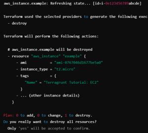 Getting Started With Terragrunt A Beginner S Guide To Streamlined Terraform Management