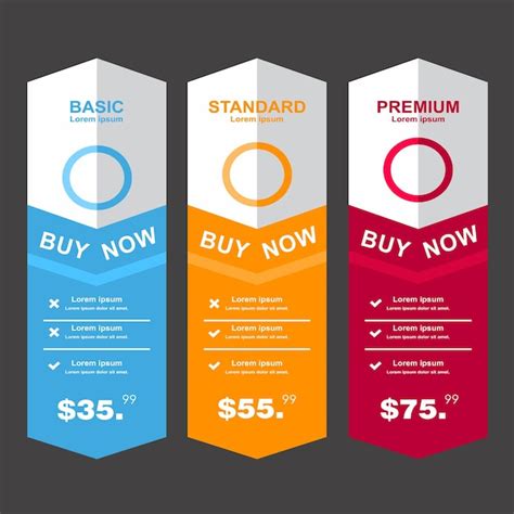 Premium Vector Internet Trafficset Offer Tariffs Ui Ux Vector Banner For Web App