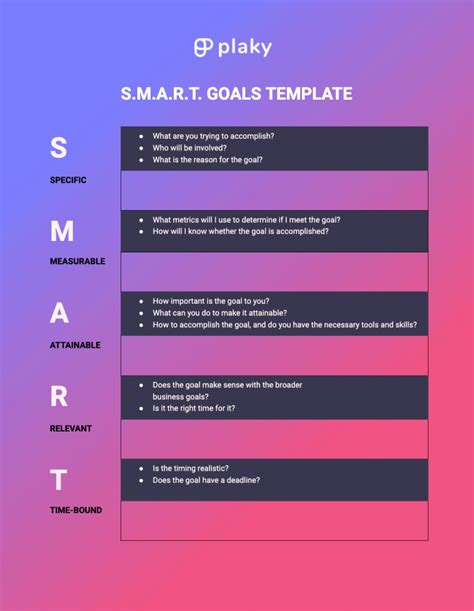 How To Define S M A R T Goals In Project Management Plaky