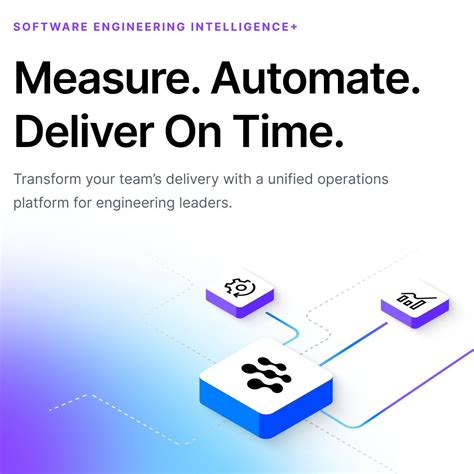 Linearb On Linkedin Sei Softwareengineeringintelligence Automation