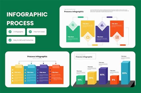 Premium Vector Visual Process Infographic Template V2