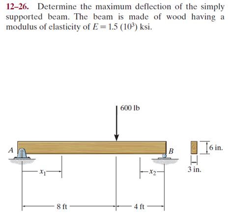 How To Find Maximum Deflection Of A Simply Supported Beam The Best Picture Of Beam