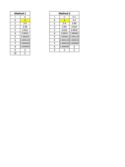 Tutorial 1 Answers Pdf