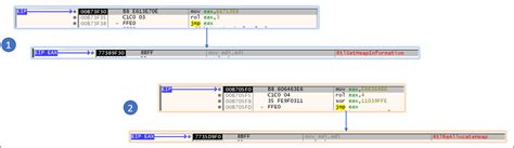 LockBit Using Remote Monitoring Tools To Infect Employees