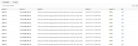 设备侧 IoT Device Arkts OpenHarmony SDK使用指南 设备接入 IoTDA 华为云