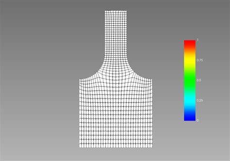 Permit Mesh Smoothers To Move Boundaryinterface Nodes · Issue 3385