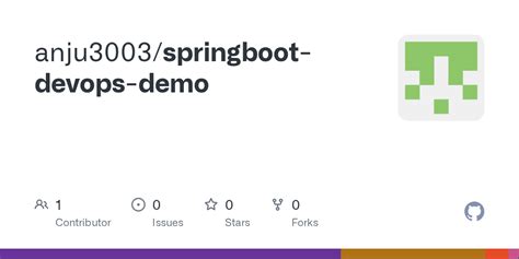 Github Anju3003springboot Devops Demo