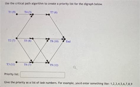 Solved Use The Critical Path Algorithm To Create A Priority Solved Use The Critical Path Algorithm To Create A Priority