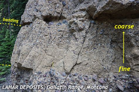 61 2 sedimentary way up structures geosciences libretexts