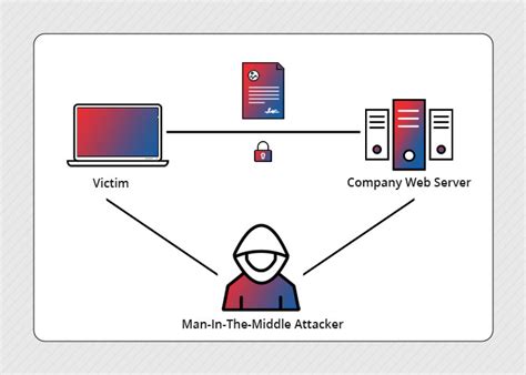 Best Hacks To Create Strongest Passwords For Windows User Accounts Stellar