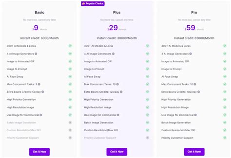 R AI Art Generator Anime Genius