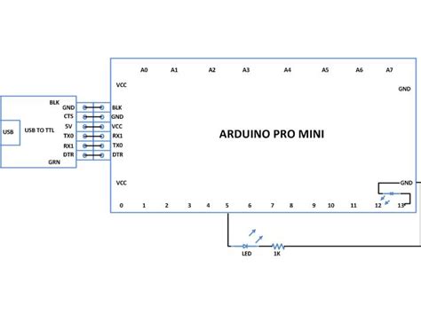 How To Receive And Send Serial Data Using Arduino Part 1149