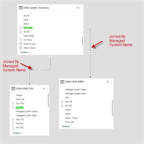 solved matrix and or stacked column visual microsoft fabric community