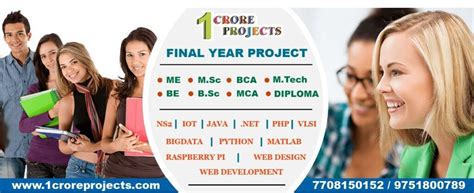 Best Matlab Project Titles 2020 2021 Ieee Project Centre