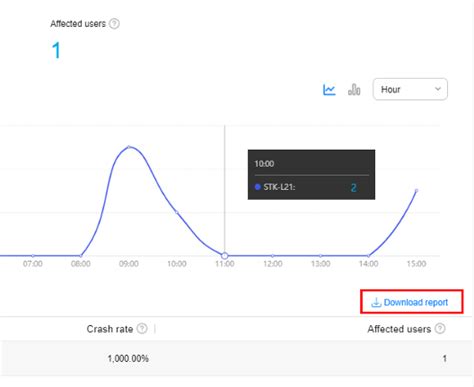 Agc Crash Service Android Rhmscore